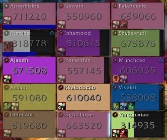 Flat Raid Frames - Wago Addons